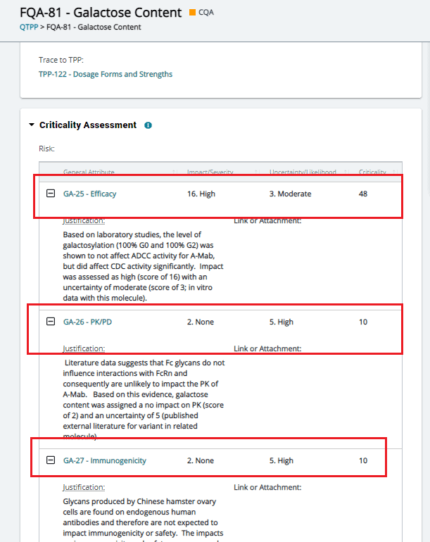 Risk Ranking for Product Quality Attributes | QbDVision