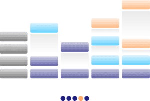 Know How | Build Strong, Scalable Processes | QbDVision