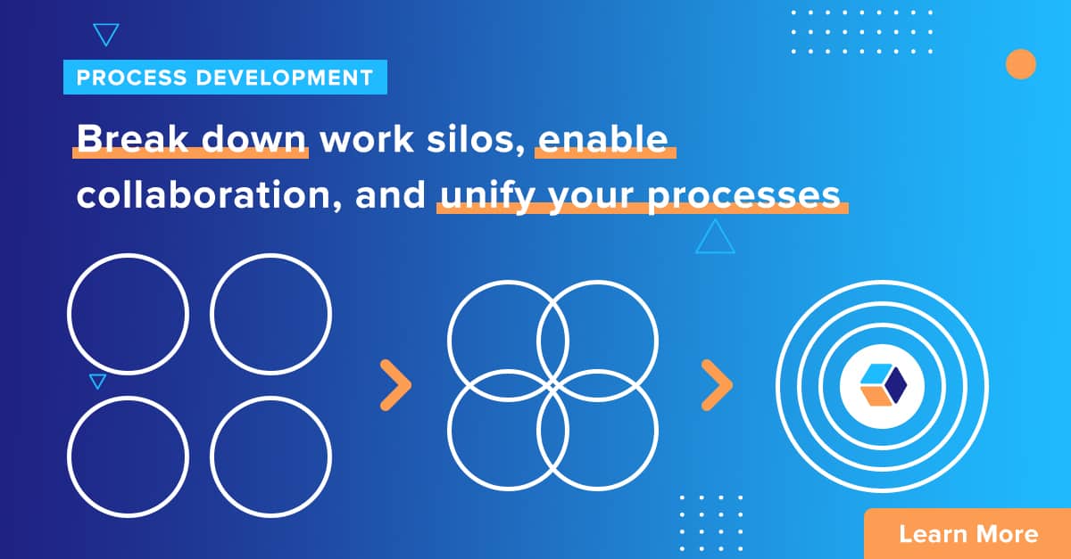 Know How | Build Strong, Scalable Processes | QbDVision