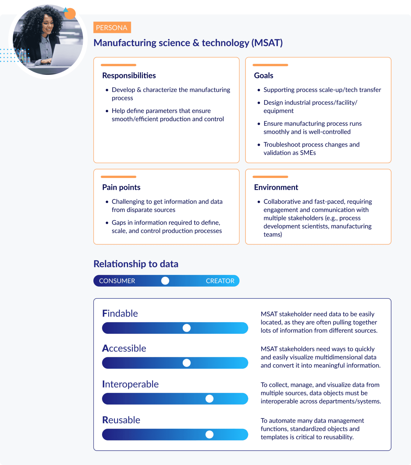 Pre-commercial Product Lifecycle Management (PLM) for Pharma & Biotech ...